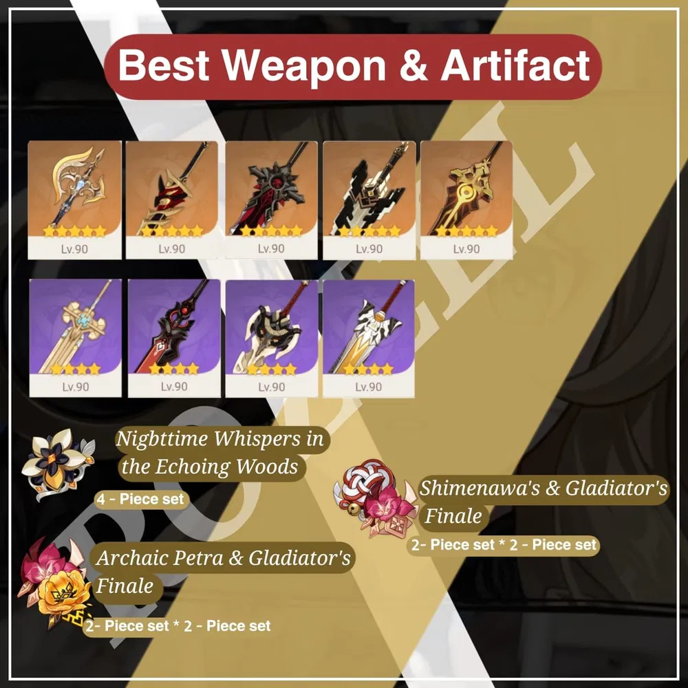 [v4.3] Navia Main DPS Build & Level Up Guide! Genshin Impact | HoYoLAB