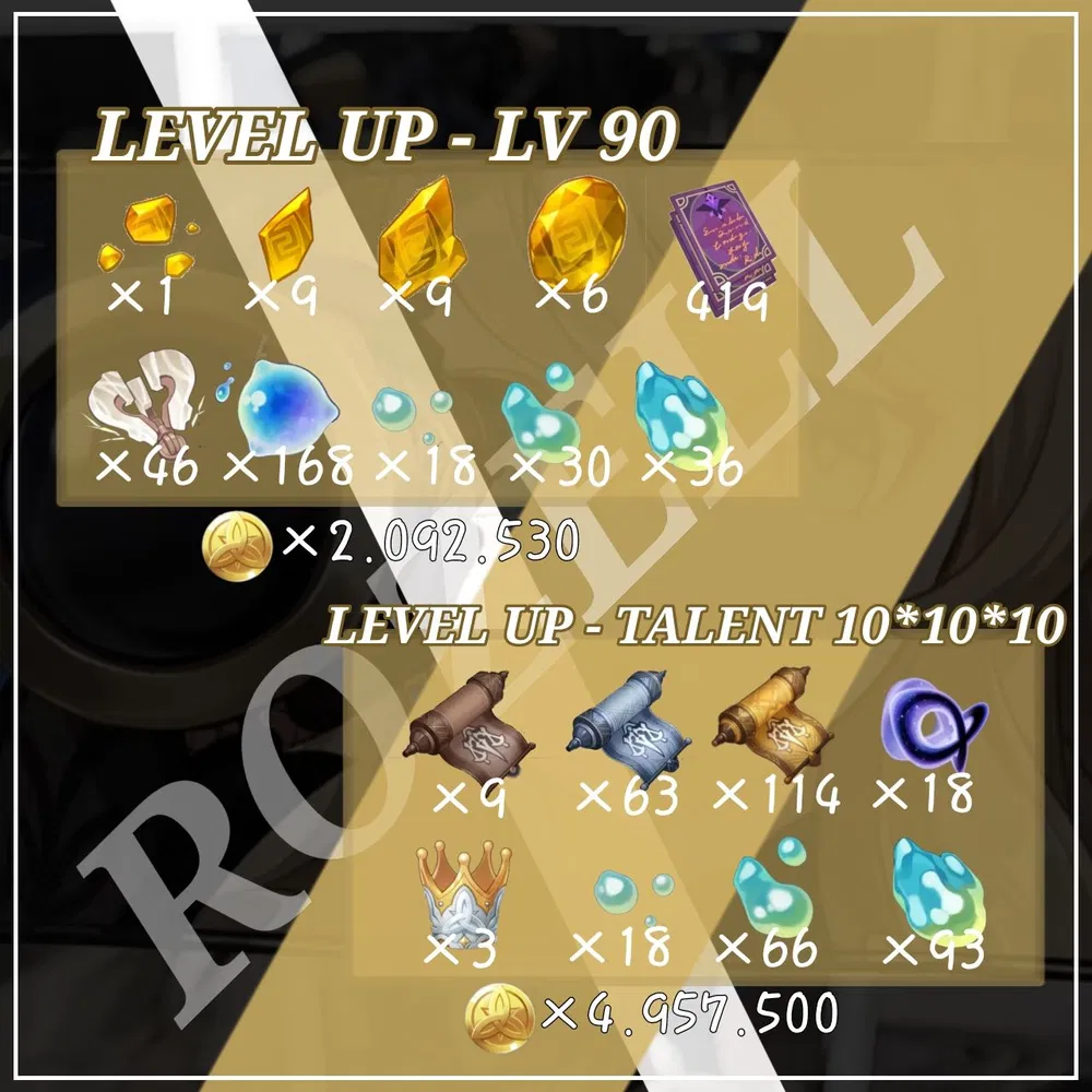 [v4.3] Navia Main DPS Build & Level Up Guide! Genshin Impact | HoYoLAB