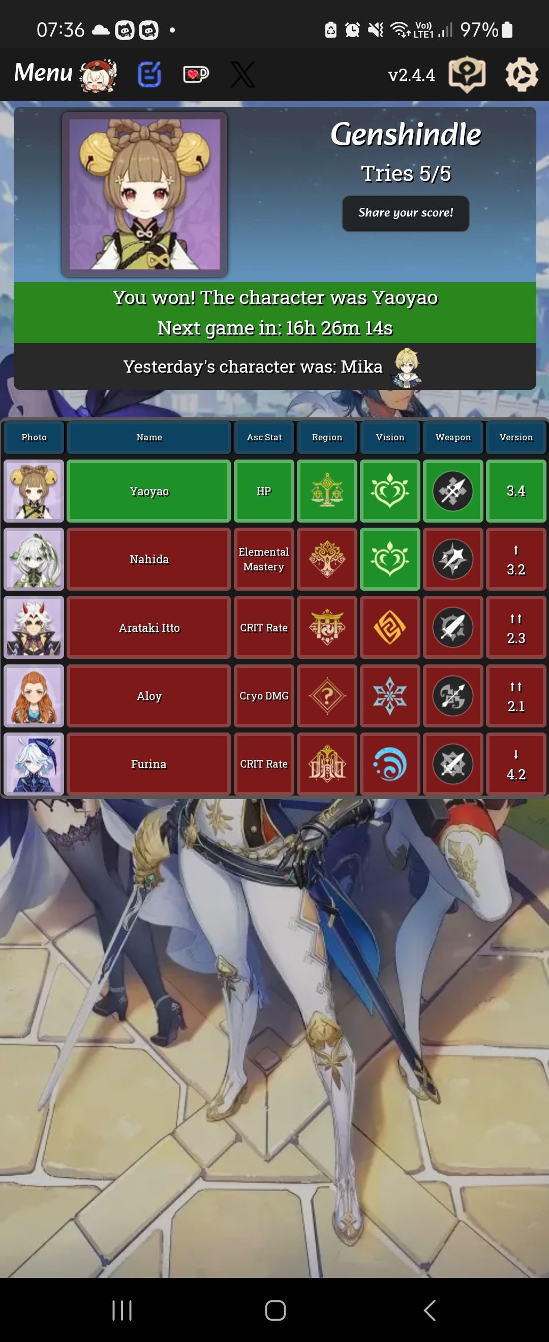 "But there is no Dendro polearm character?!" They said. OUT LOUD. TWICE ...