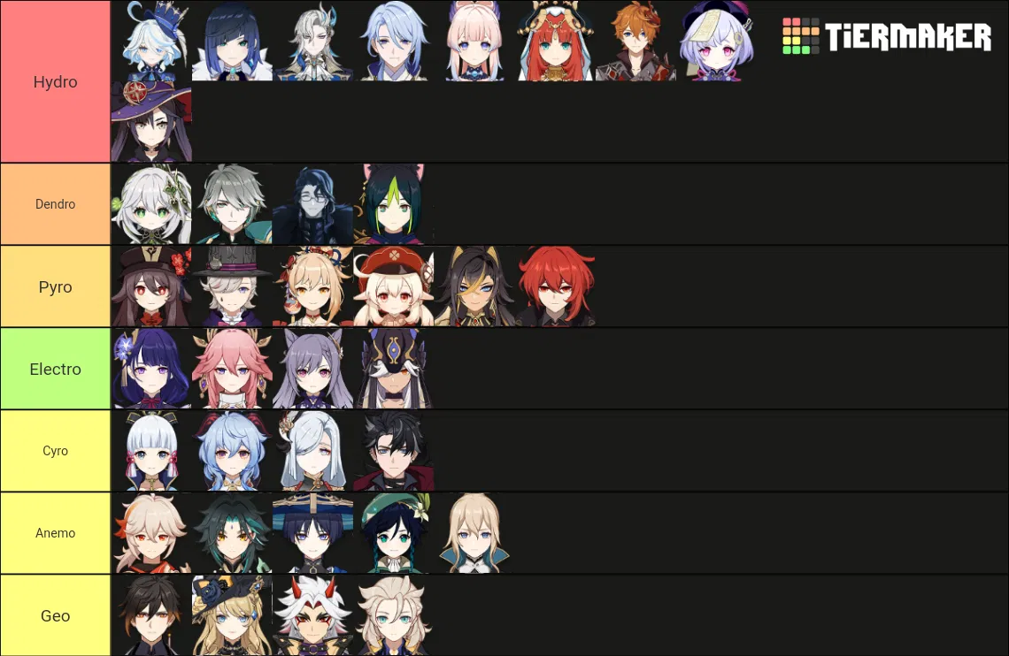 HoYoLAB - Official Community