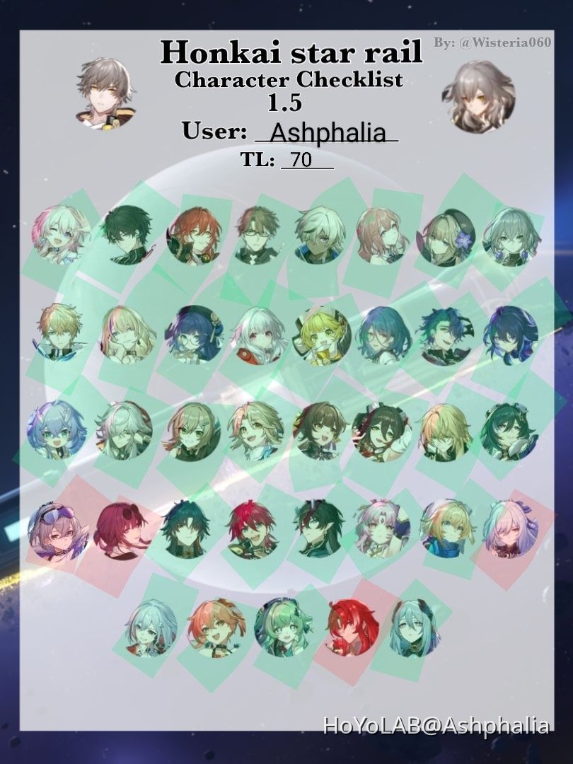 Character Checklist - HSR Honkai: Star Rail | HoYoLAB