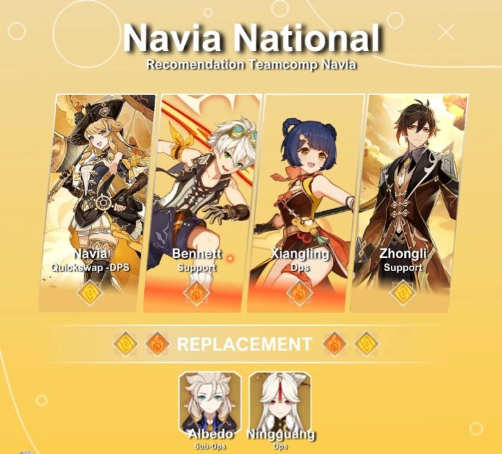 Navia teams idea Genshin Impact | HoYoLAB