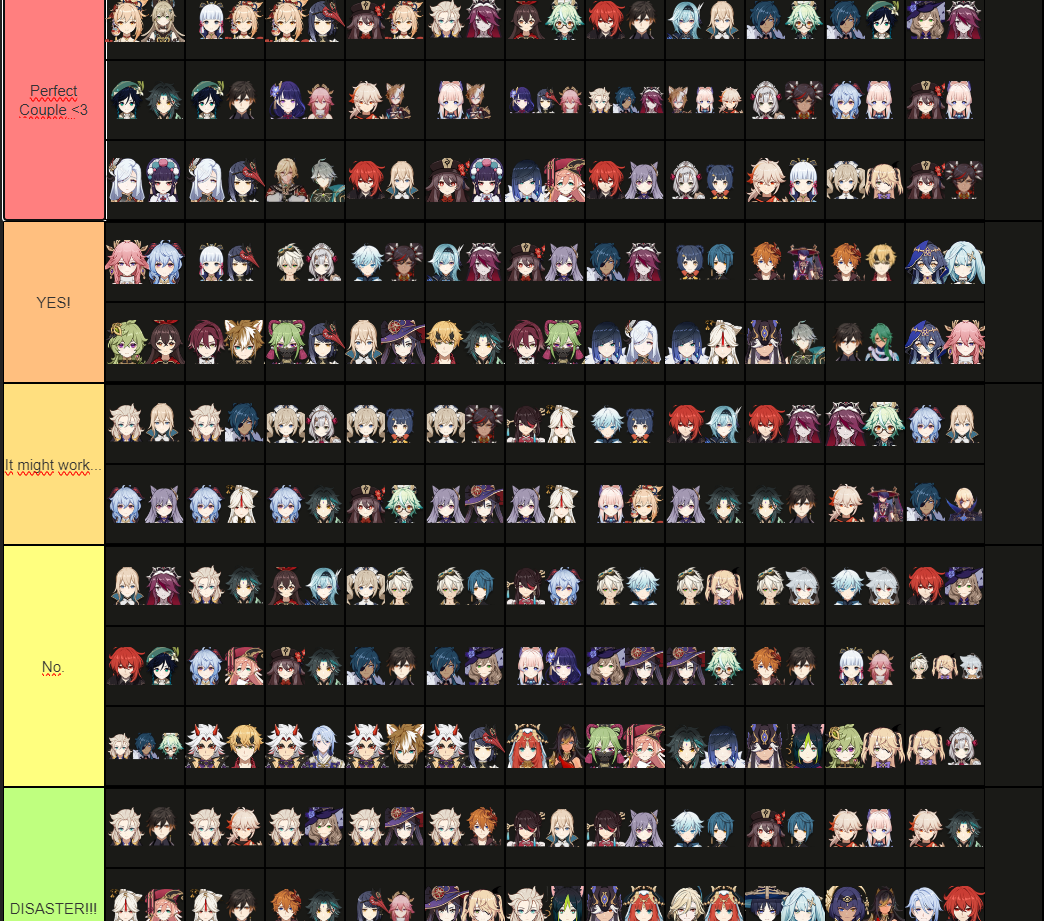 Genshin Couples Ranking Genshin Impact | HoYoLAB