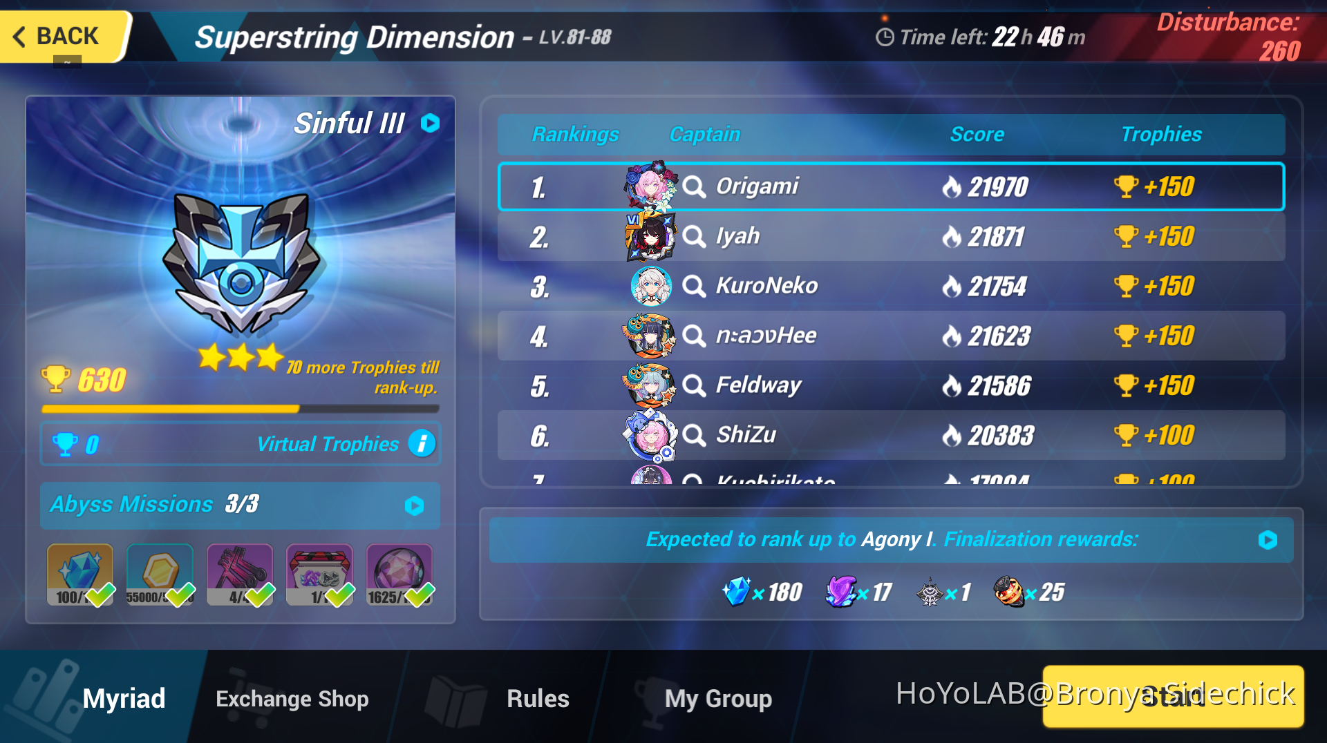 fallen rl retainer vs sinful Honkai Impact 3rd | HoYoLAB