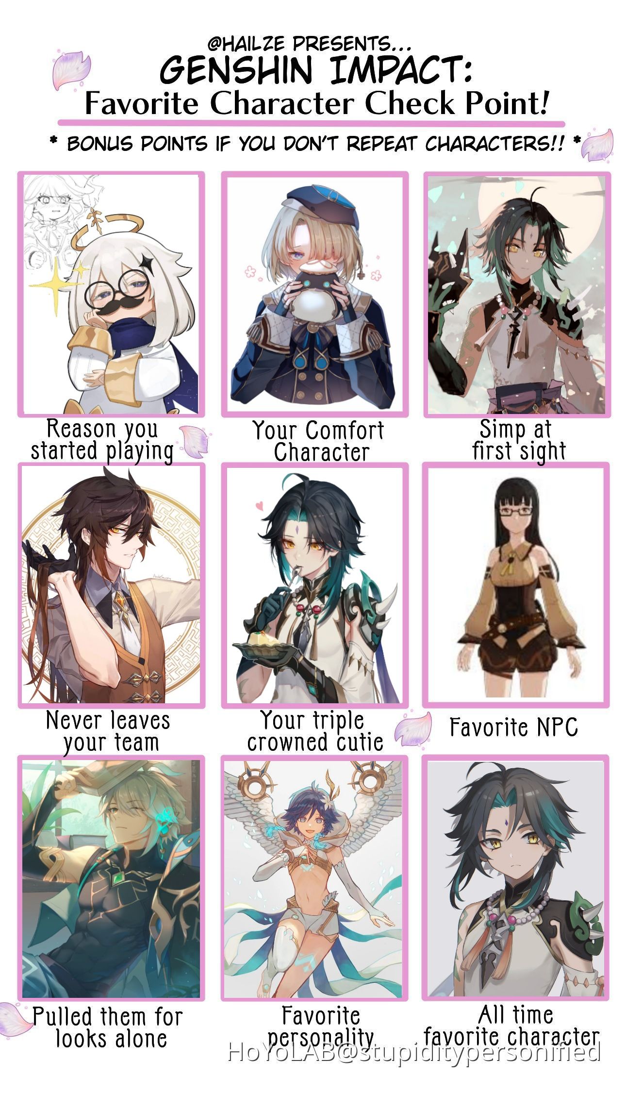 favourite character checkpoint Genshin Impact | HoYoLAB