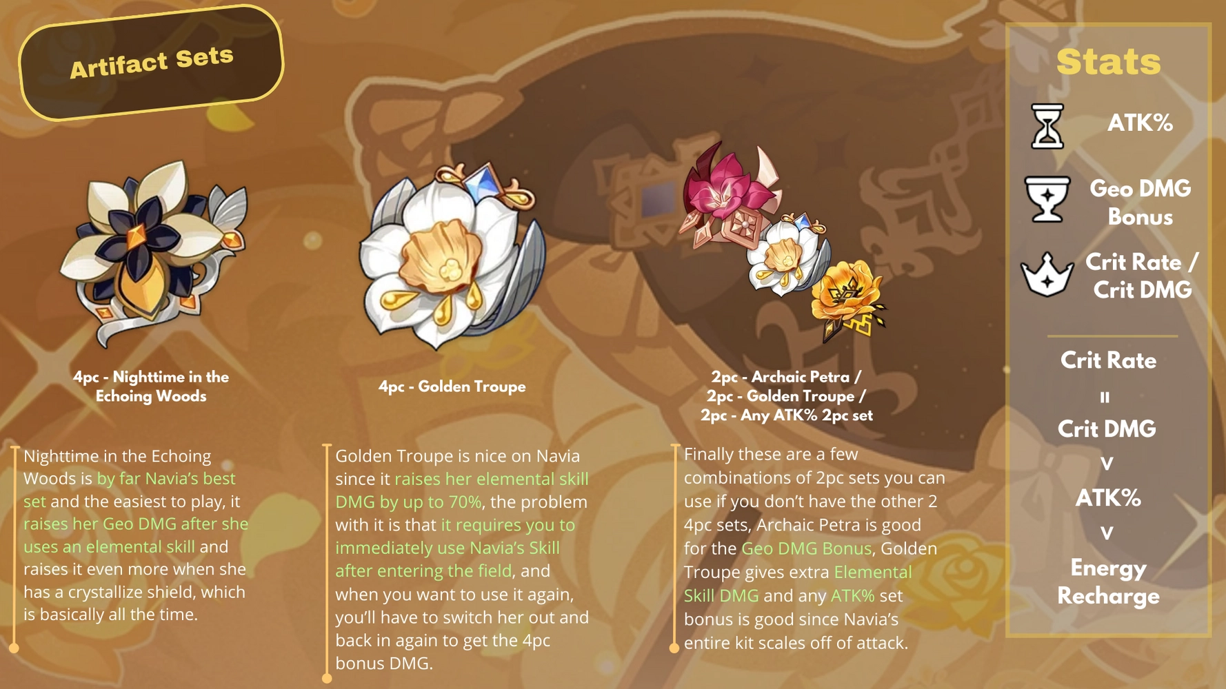 [Version 4.3] How to Navia - An In-depth guide to the geo queen Navia ...