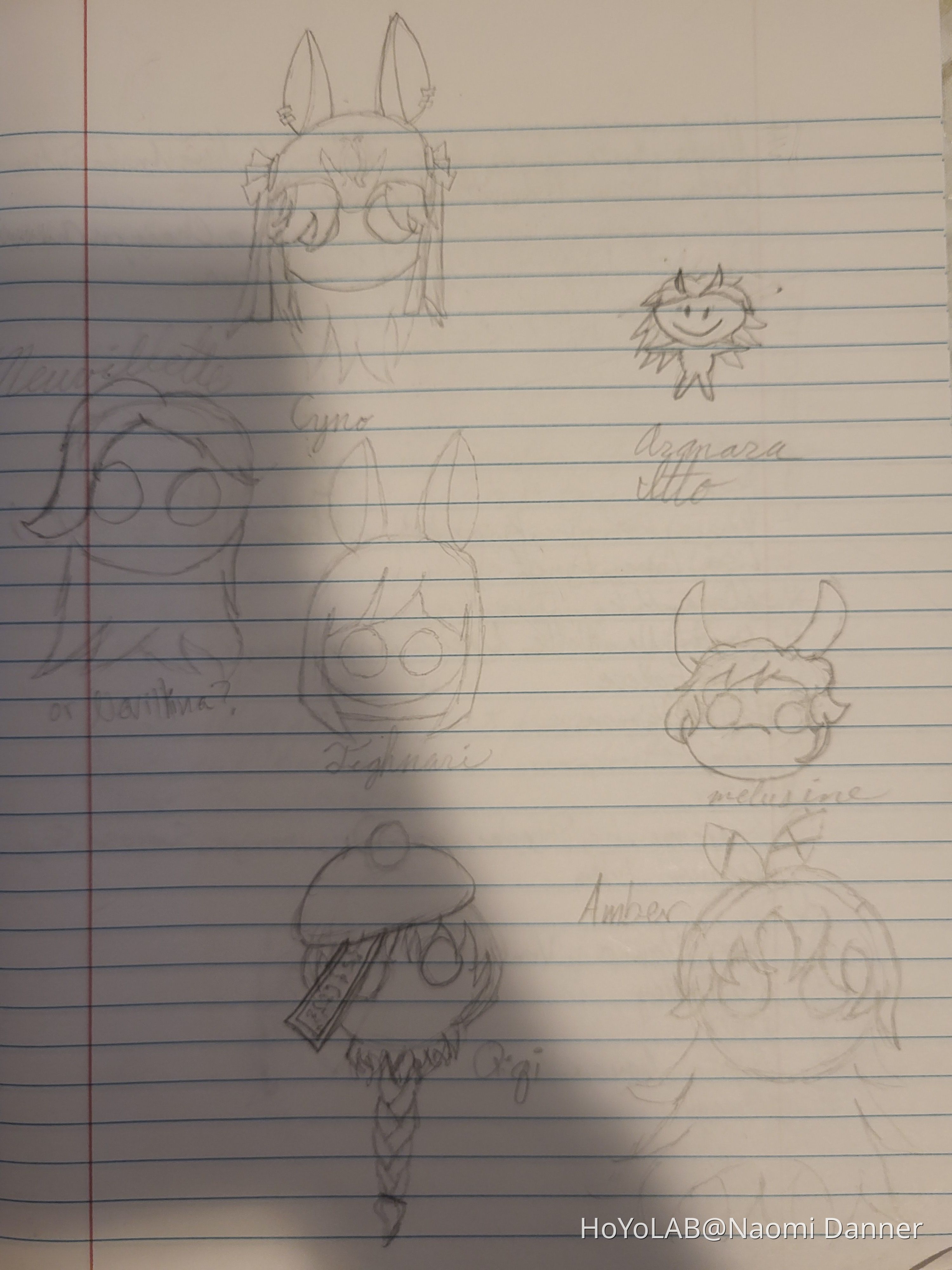 Simple Drawings Genshin Impact | HoYoLAB