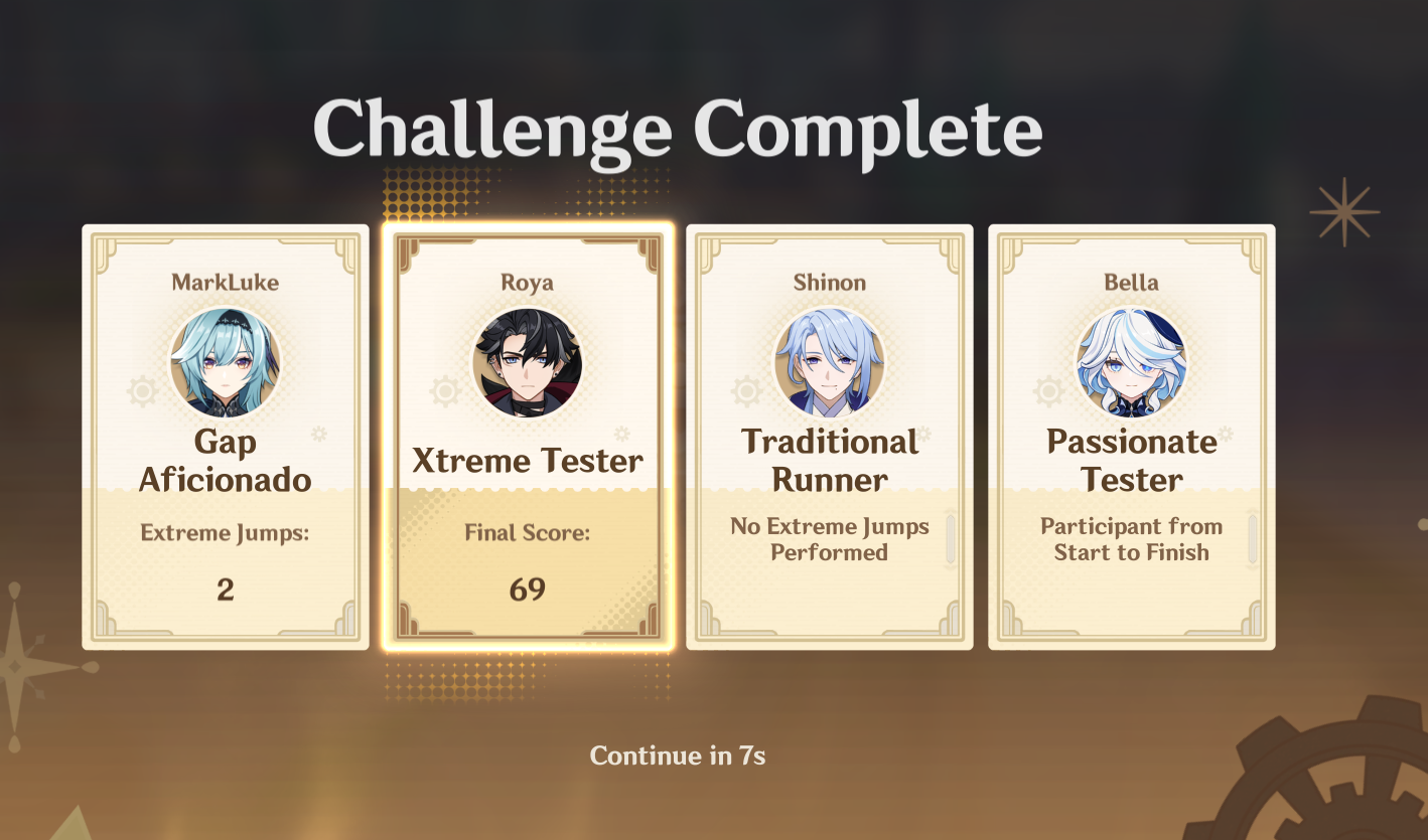 Roses and Muskets event scores! Genshin Impact | HoYoLAB