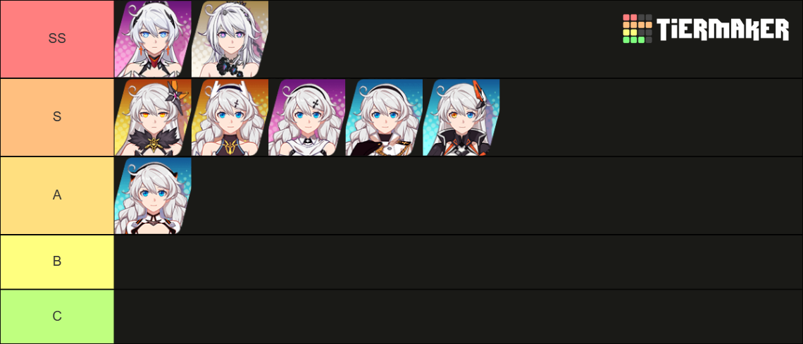 best kiana kaslana tier list (VERY CONTROVERSIAL, FEELINGS WILL BE HURT ...