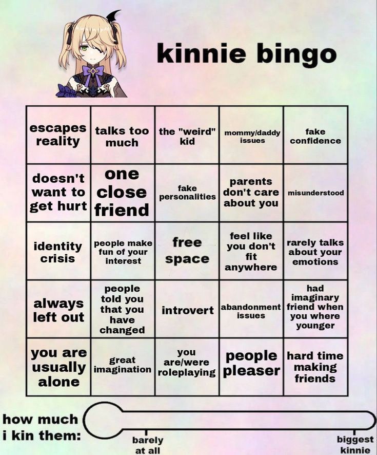 Blank Kinnie Bingo Templates! Genshin Impact | HoYoLAB