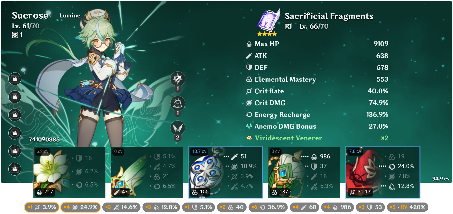 Sucrose build [WIP] Genshin Impact | HoYoLAB