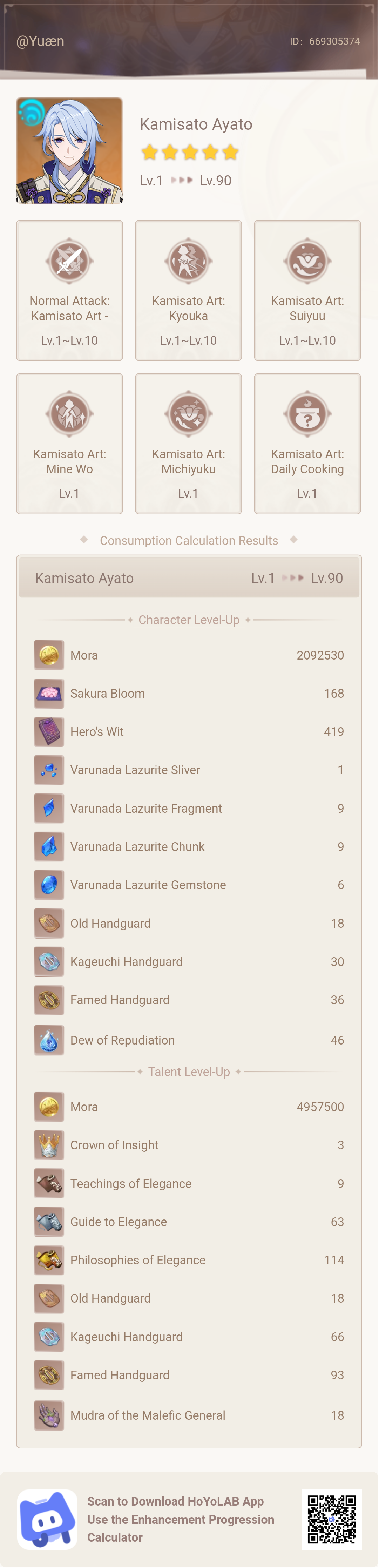 Ayato materials to lvl 90 Genshin Impact | HoYoLAB