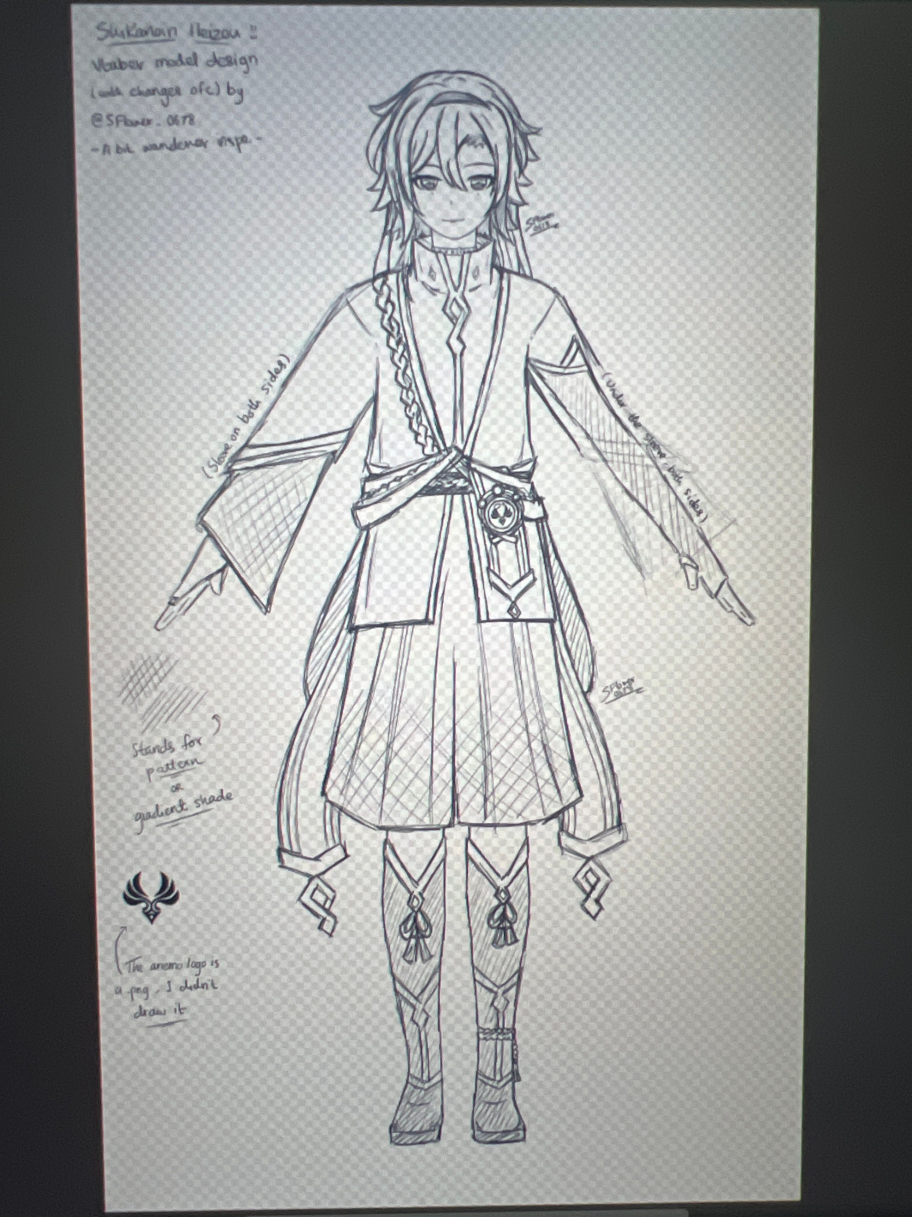 Full Heizou model reveal:3 Genshin Impact | HoYoLAB