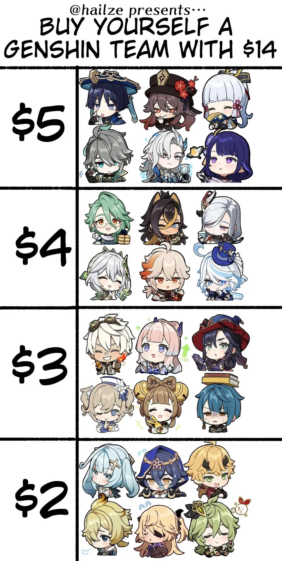 Had to check my math like 6 times 😭 Genshin Impact | HoYoLAB