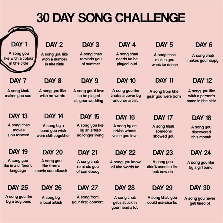 day 1 song challenge ! | HoYoLAB