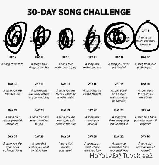 day 6 of the 30 day song challenge | HoYoLAB