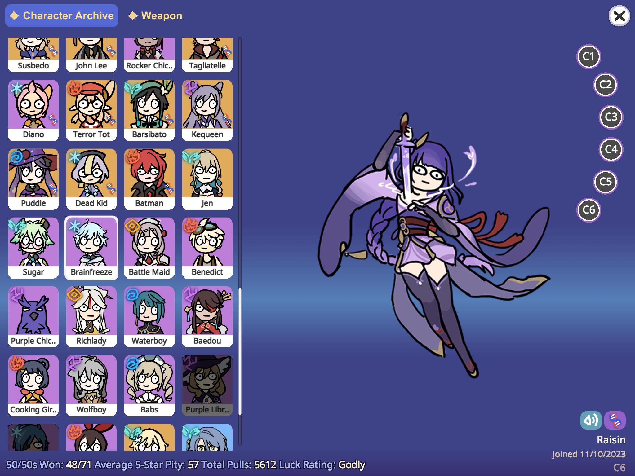 Silly wisher flex (no lyney cause hes ugly) Genshin Impact | HoYoLAB