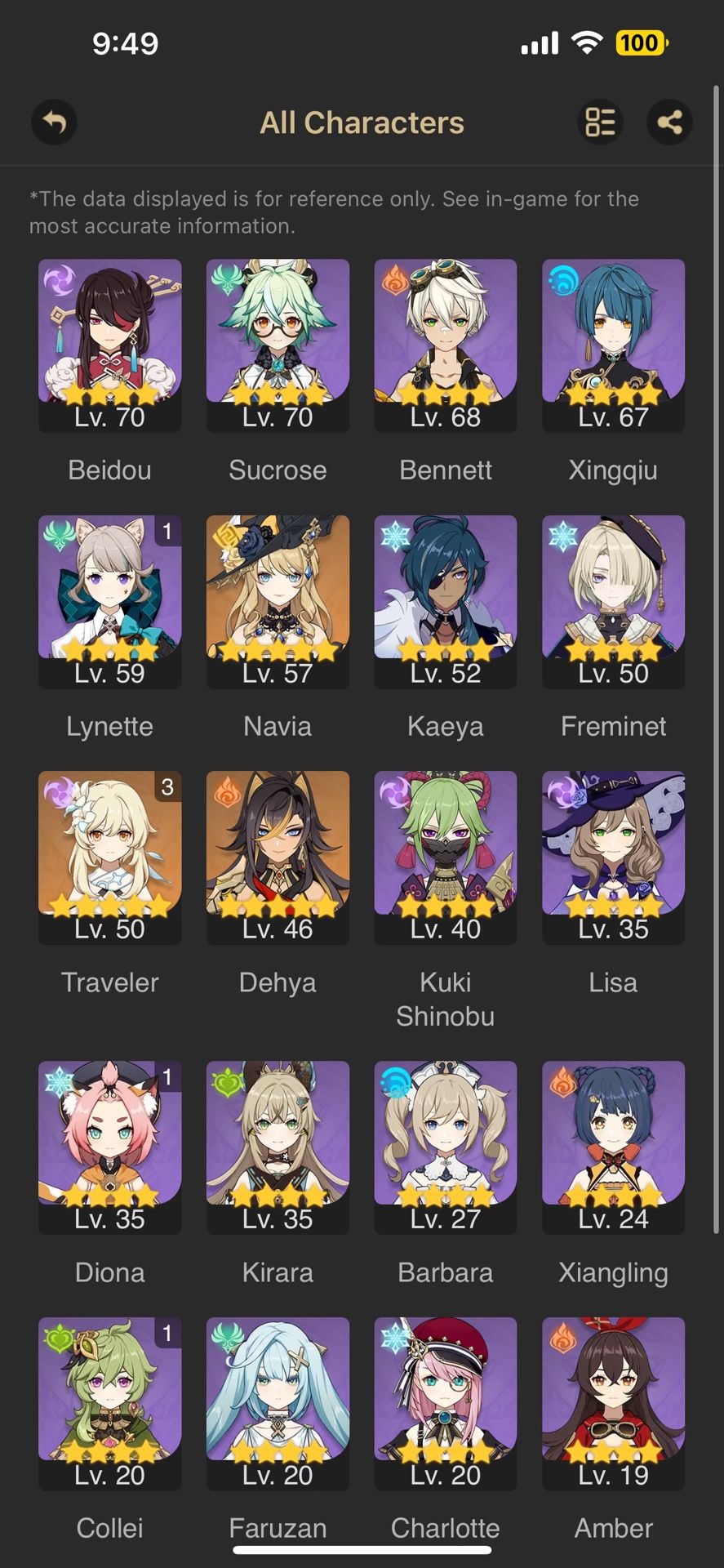 Team building for Navia Genshin Impact | HoYoLAB