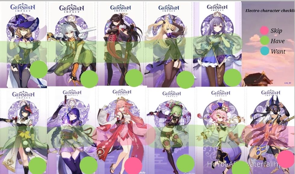 Electro characters checklisttt