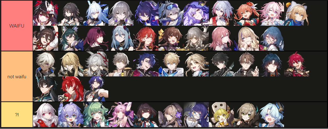 Star Rail Best Tier List (99% Accuracy!!) Honkai: Star Rail | HoYoLAB
