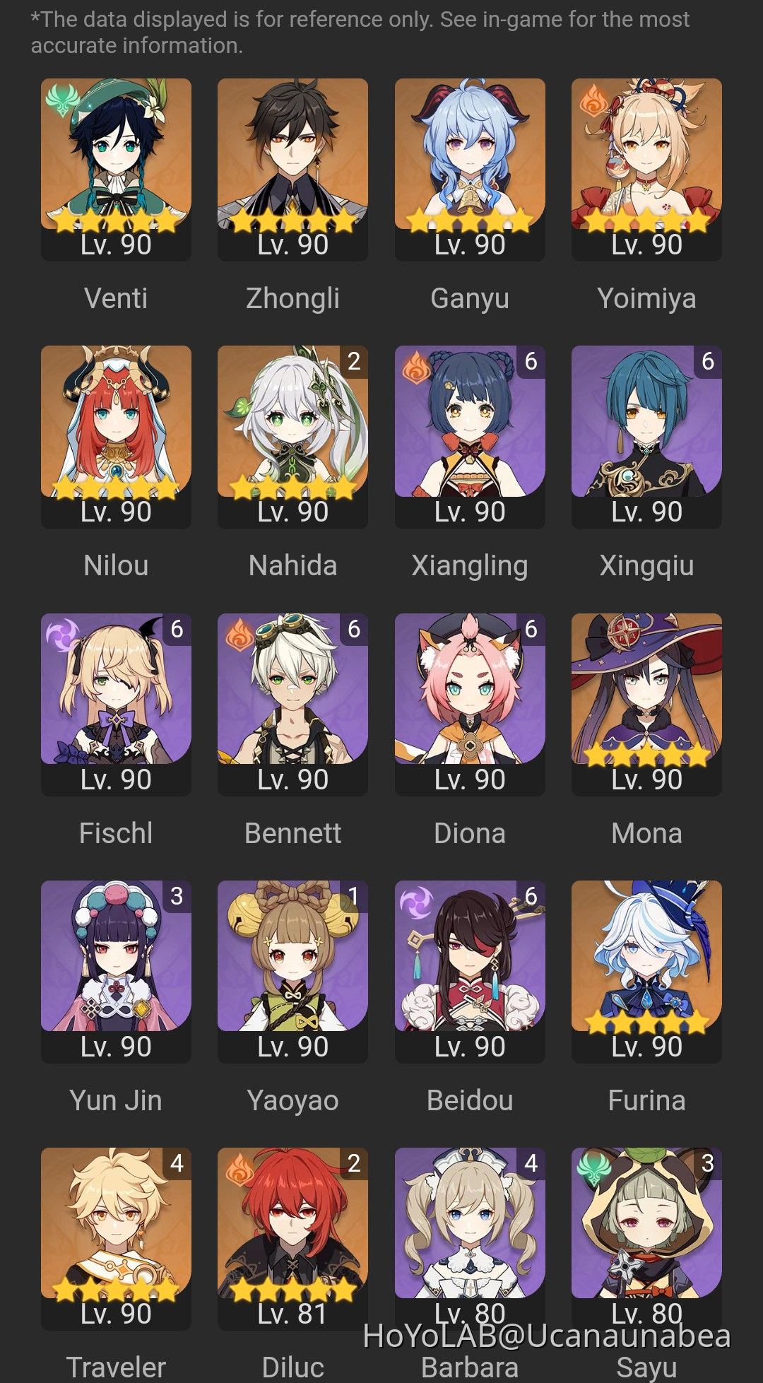 Help me build team for abyss 12 Genshin Impact | HoYoLAB