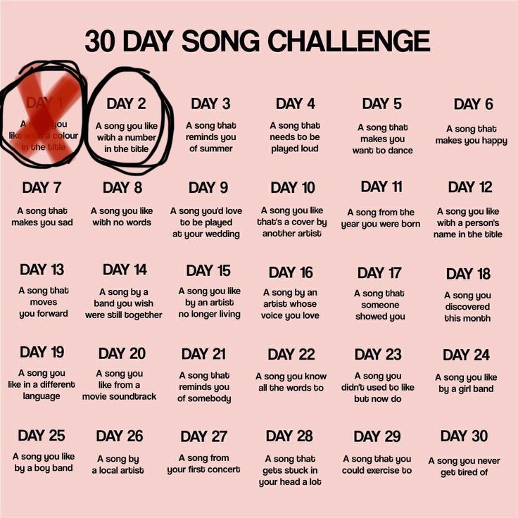 day 2 song challenge | HoYoLAB