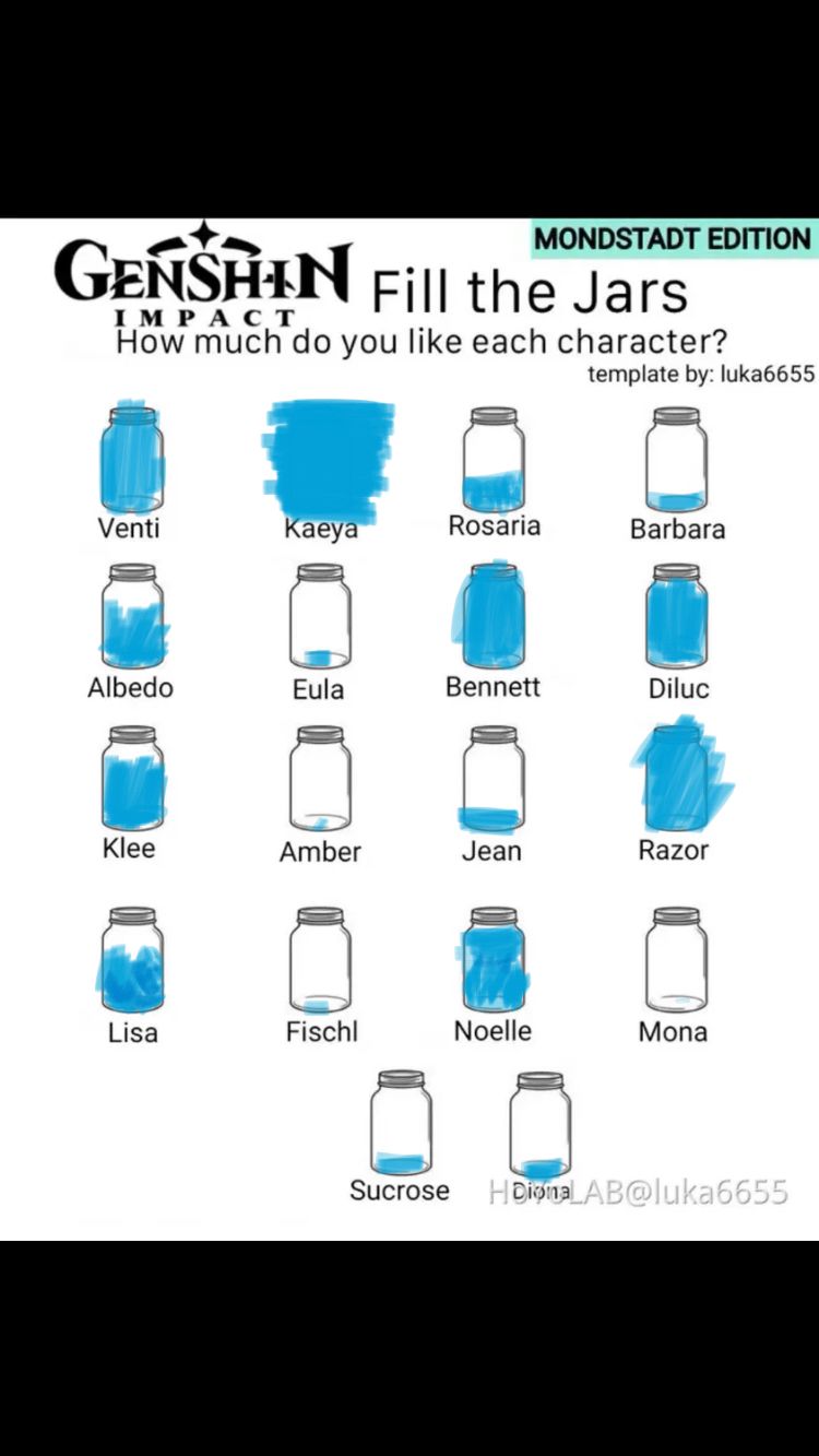 Genshin impact jar trend Genshin Impact | HoYoLAB