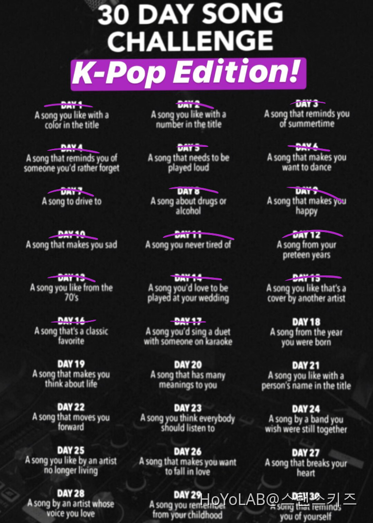 30 day Kpop song challenge- day 18 | HoYoLAB
