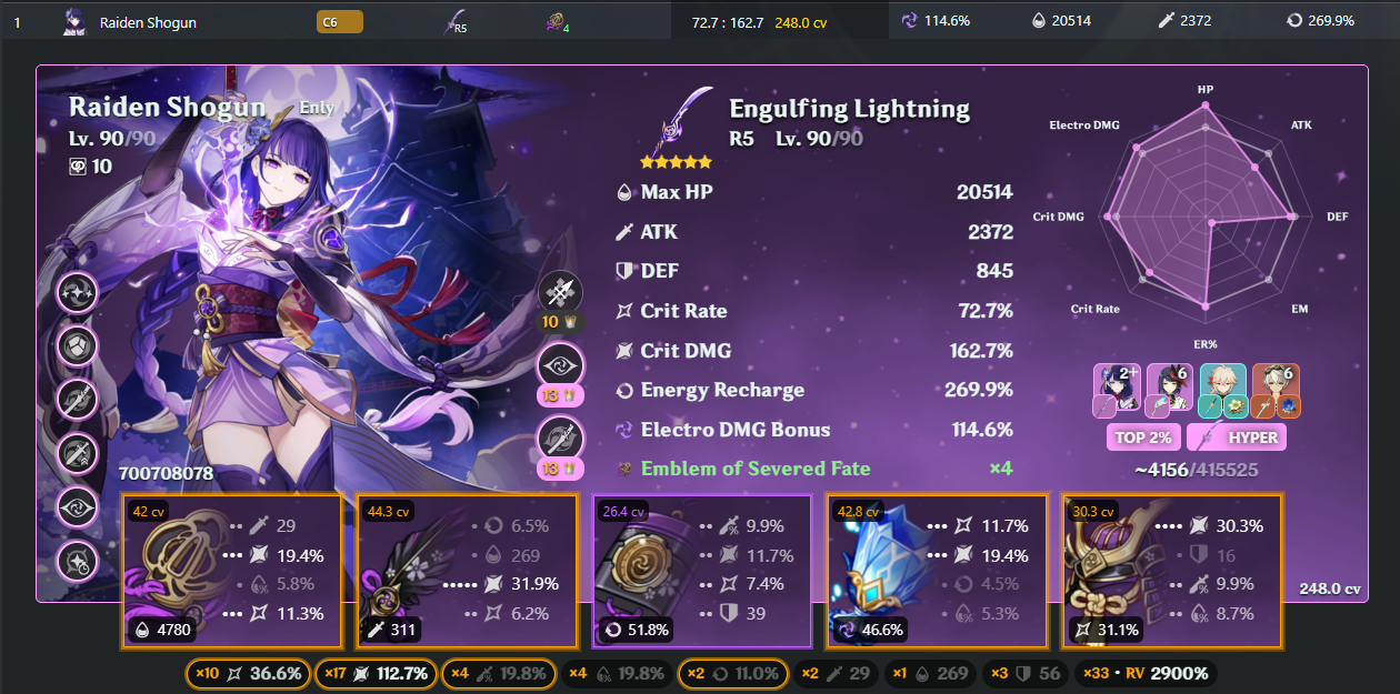 Just tried out akasha, pretty cool Genshin Impact | HoYoLAB