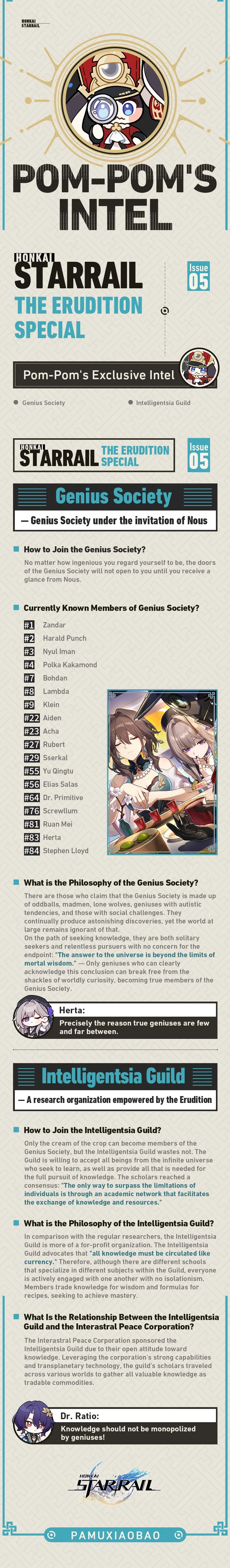 HoYoLAB - Official Community