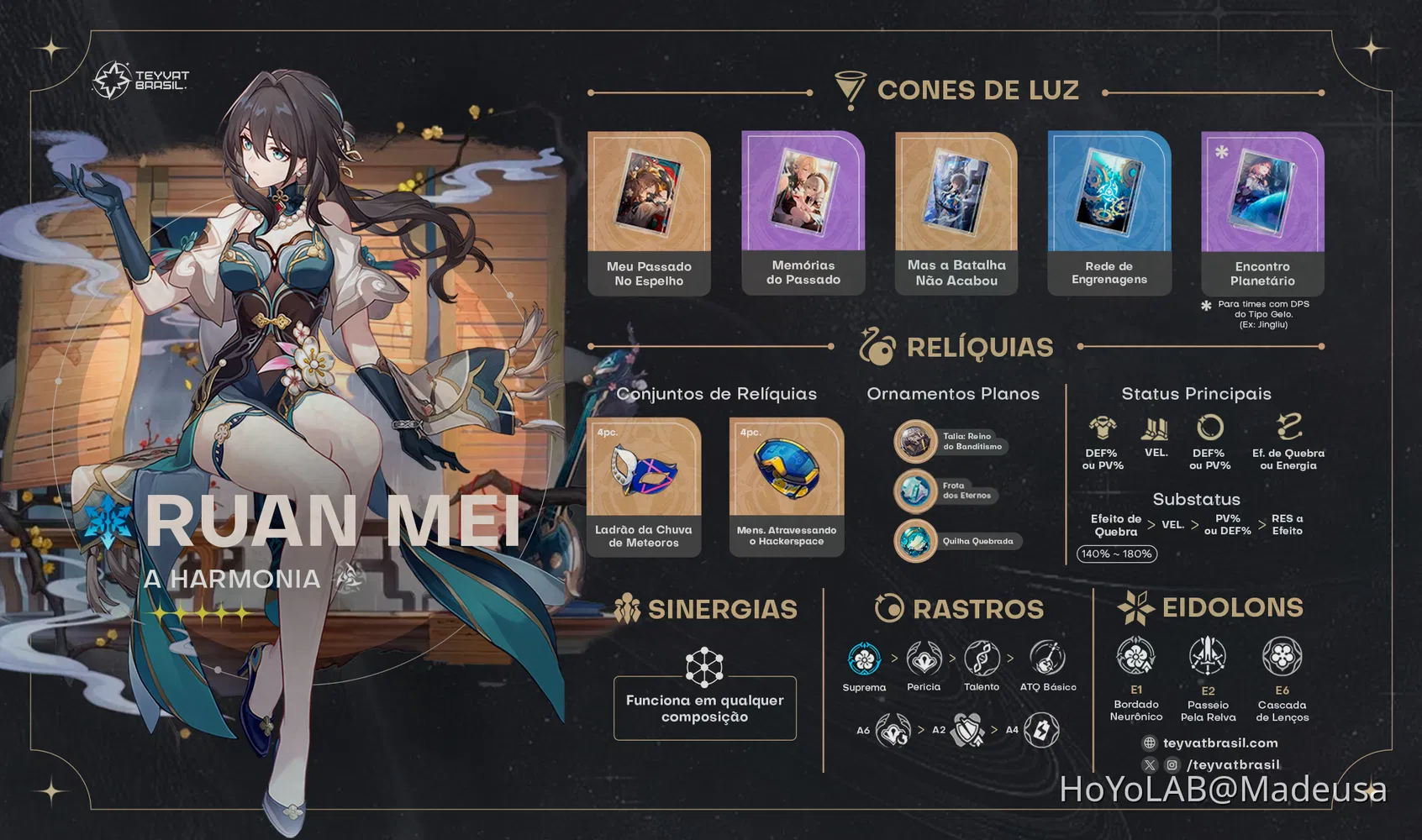 📌| 《 VERSÃO 1.6 》 BUILD DA RUAN MEI Honkai: Star Rail | HoYoLAB