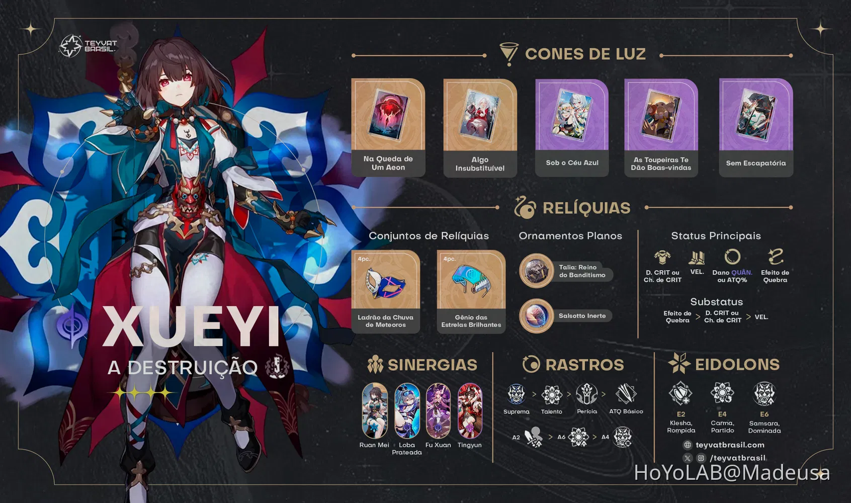 📌| 《 VERSÃO 1.6 》 BUILD DA XUEYI Honkai: Star Rail | HoYoLAB