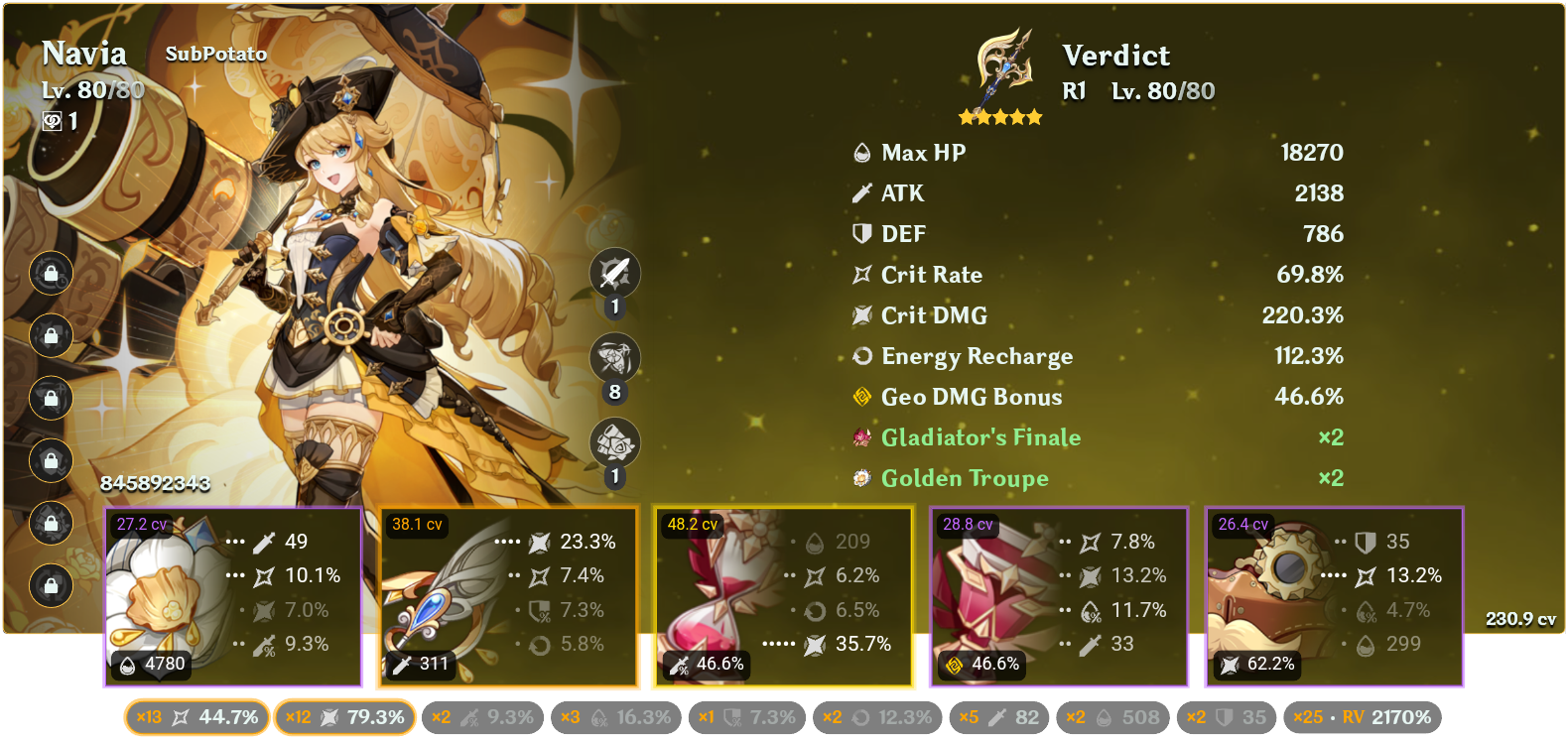 The Geo GOAT Genshin Impact | HoYoLAB
