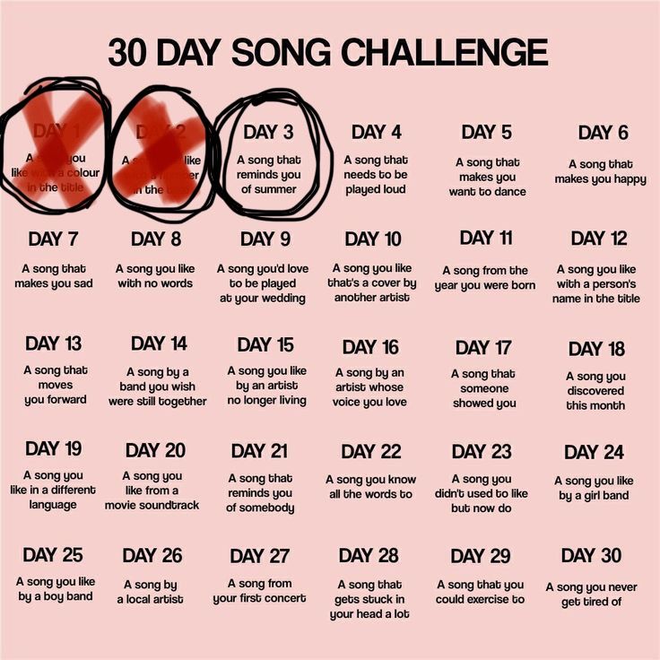 day 3 song challenge | HoYoLAB