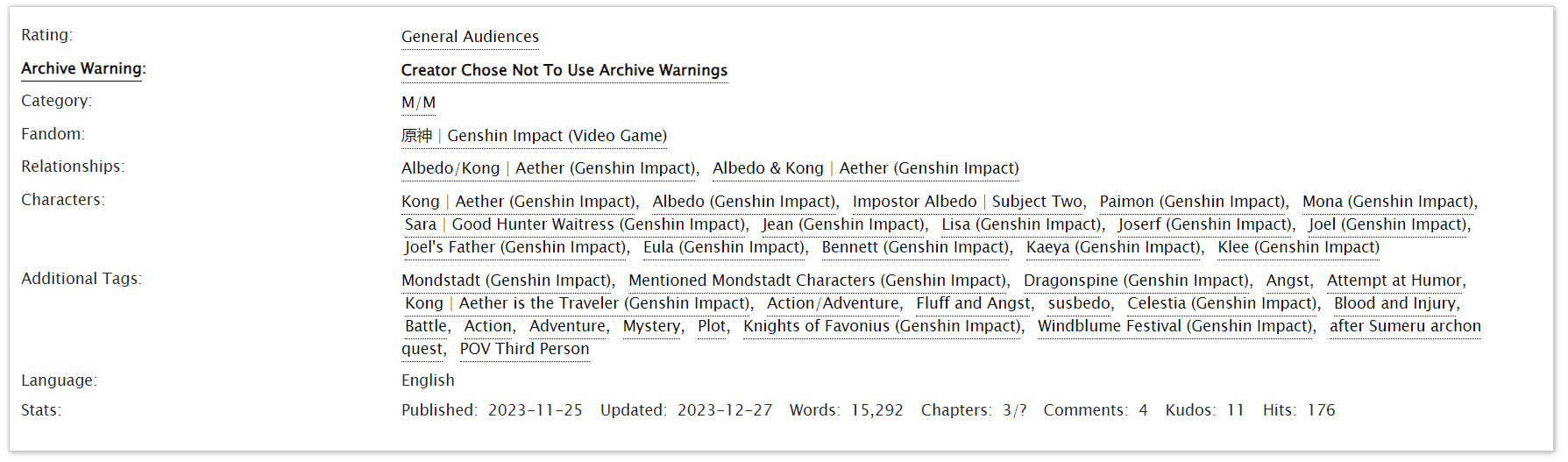 Just posted the third chapter of my aether x albedo fanfic :3 Genshin ...