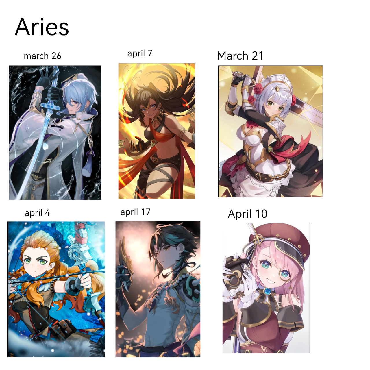 Genshin impact character zodiac 60 photos - Astrologytoyou.com
