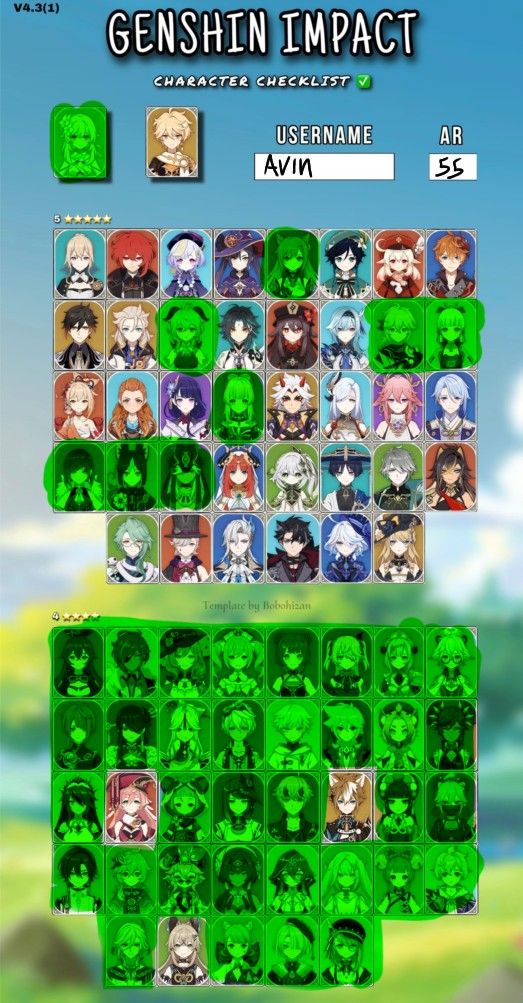 character check list Genshin Impact | HoYoLAB