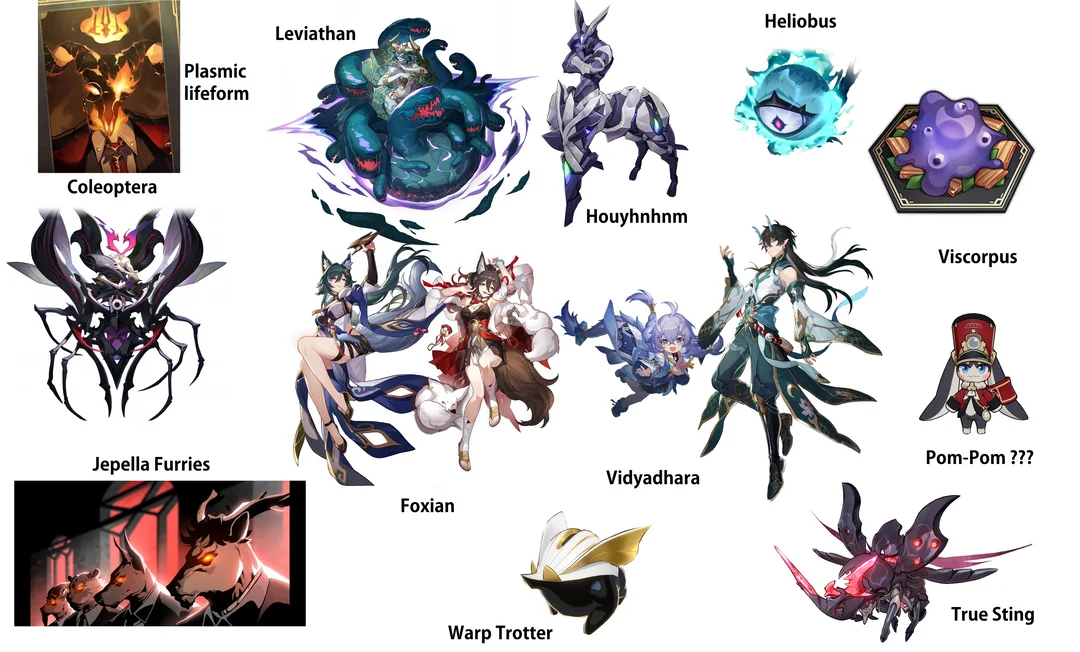 All the alien species with proper clear visual depictions seen in Honkai: Star Rail so far ...