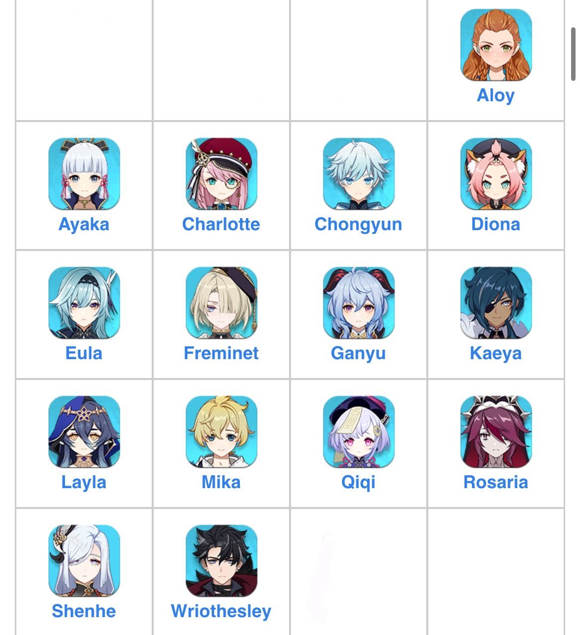 Which Cryo character would you delete off the list and why? Genshin ...