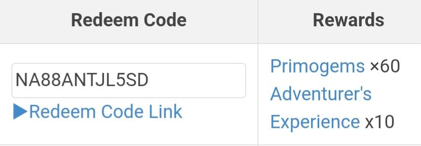 4.3 Active Genshin Impact Redeem Code | Code Might Be Expired In Your ...