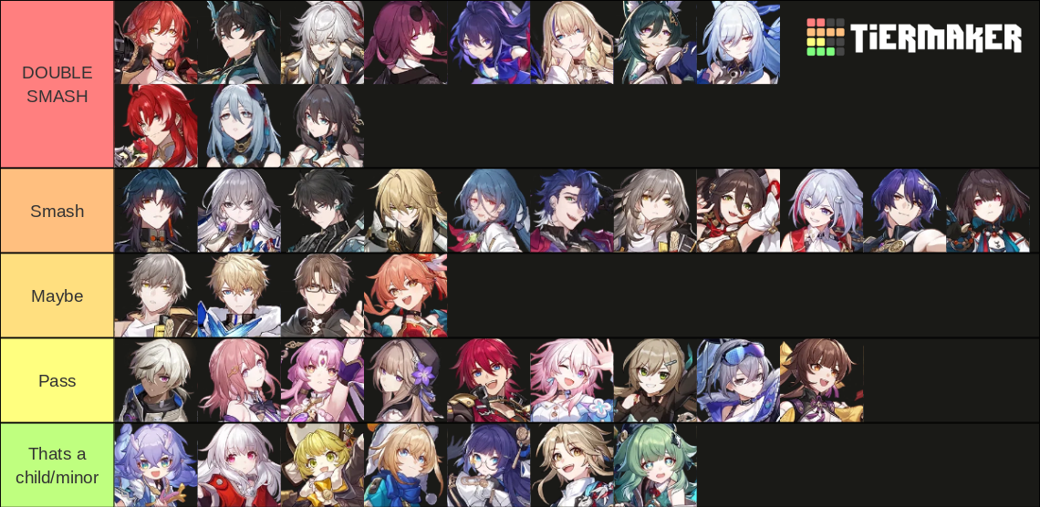 My smash or pass hsr tierlist Honkai: Star Rail | HoYoLAB