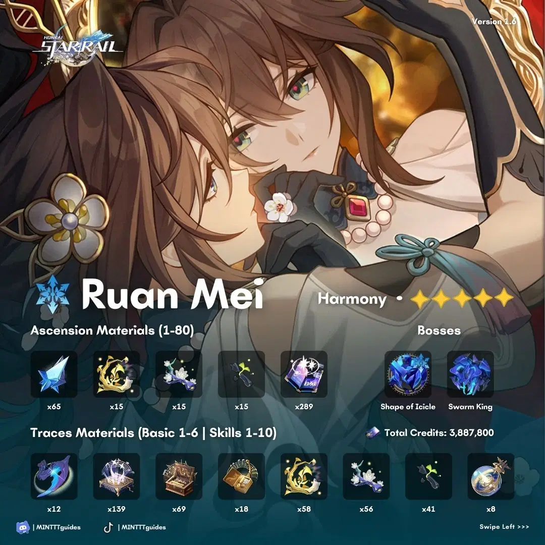 RUAN MEI - BUILD GUIDE (V1.6) | HONKAI: STAR RAIL Honkai: Star Rail ...