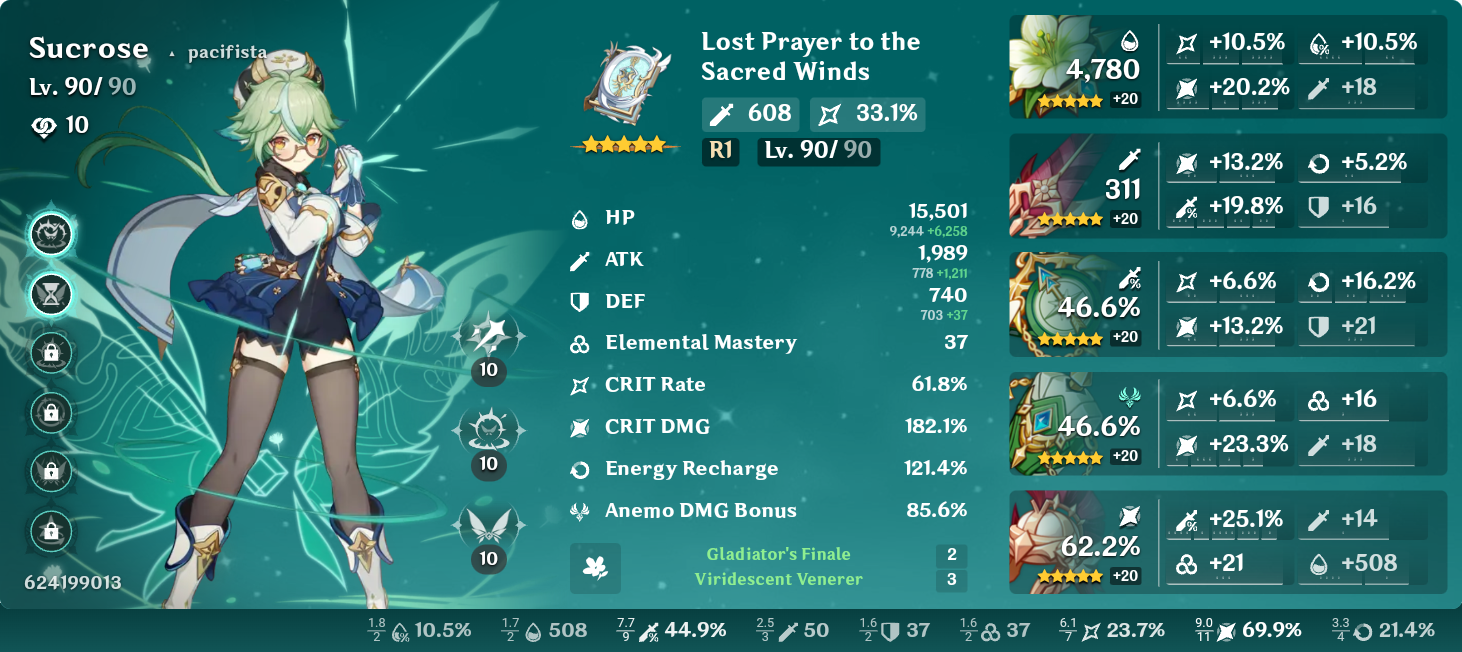 rate my DPS sucrose build Genshin Impact | HoYoLAB