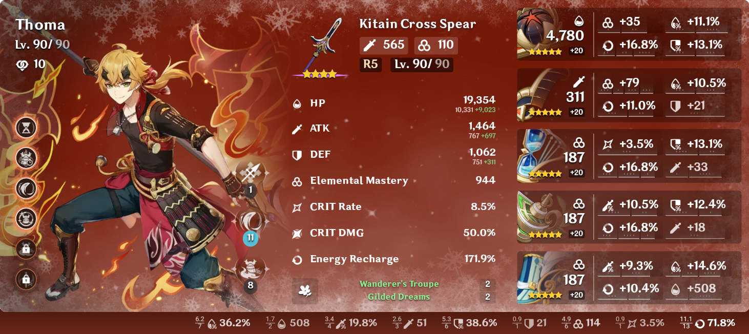 Thoma Build! Genshin Impact | HoYoLAB