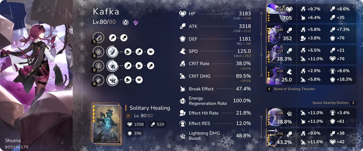 Kafka Mommy😍😍 Honkai: Star Rail | HoYoLAB