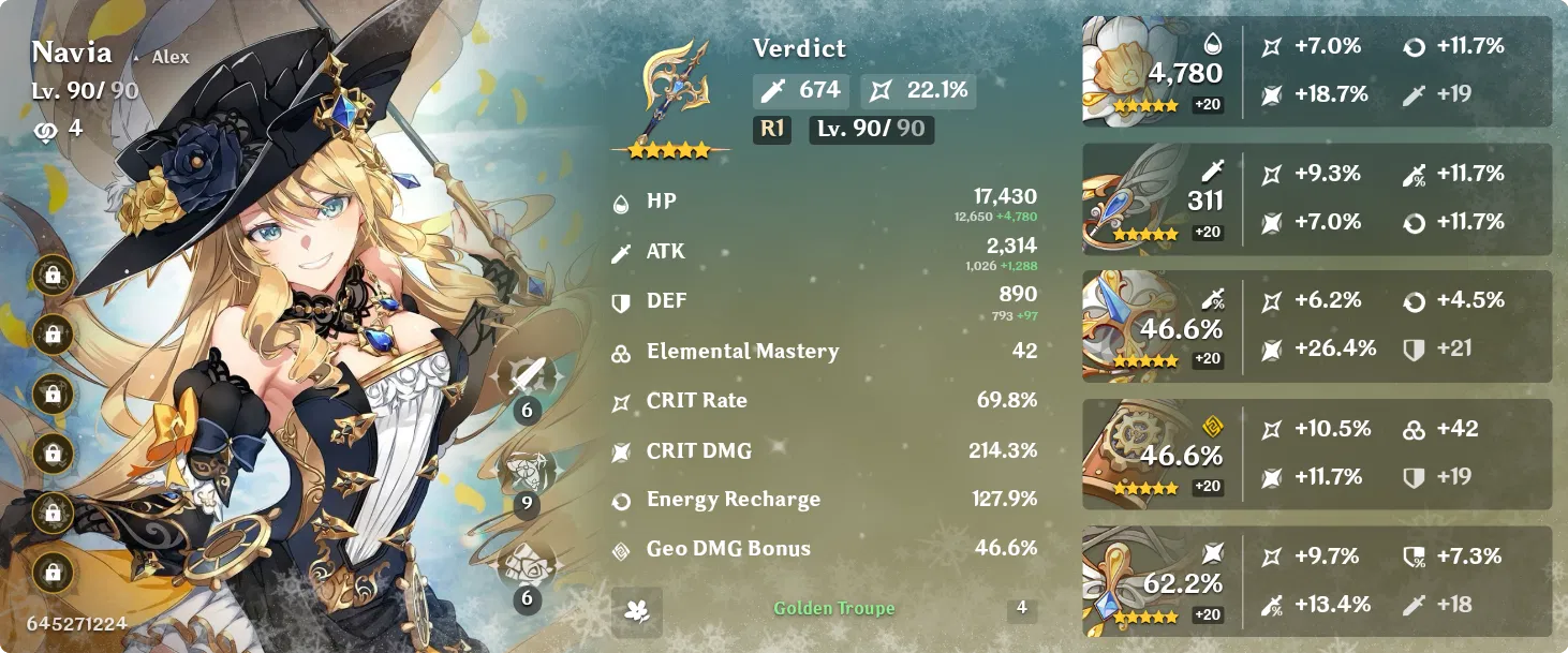 Navia Build Genshin Impact | HoYoLAB