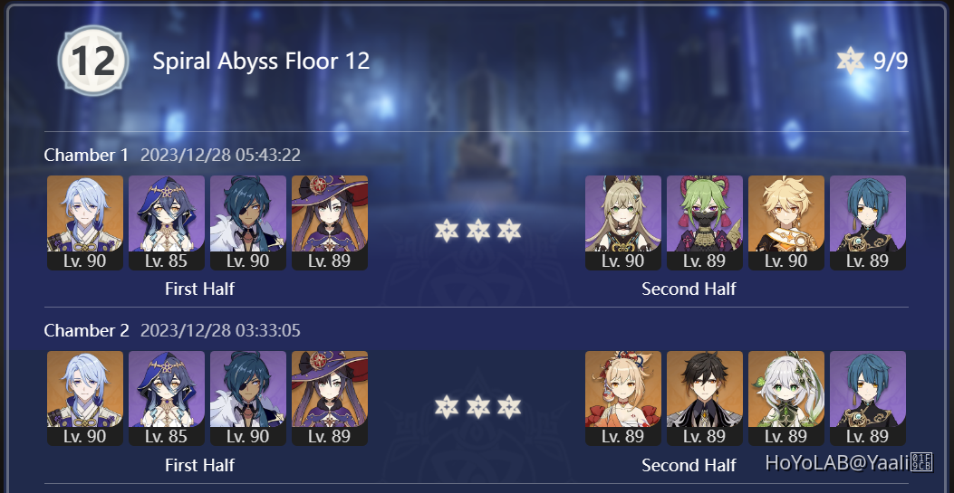 Prince Orion's team suggestions Genshin Impact | HoYoLAB