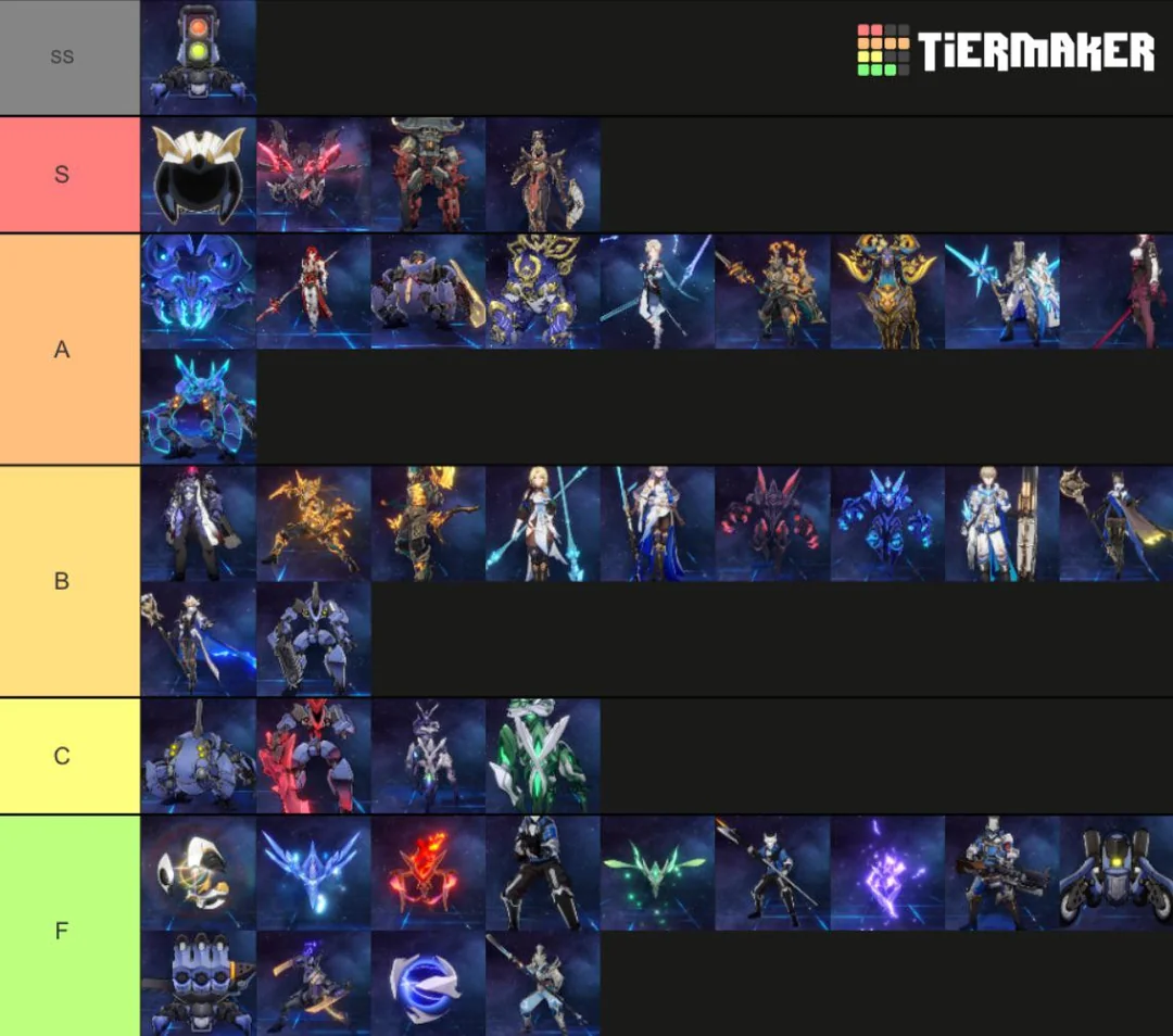 Updated annoying/difficult enemies tier list. Honkai: Star Rail | HoYoLAB