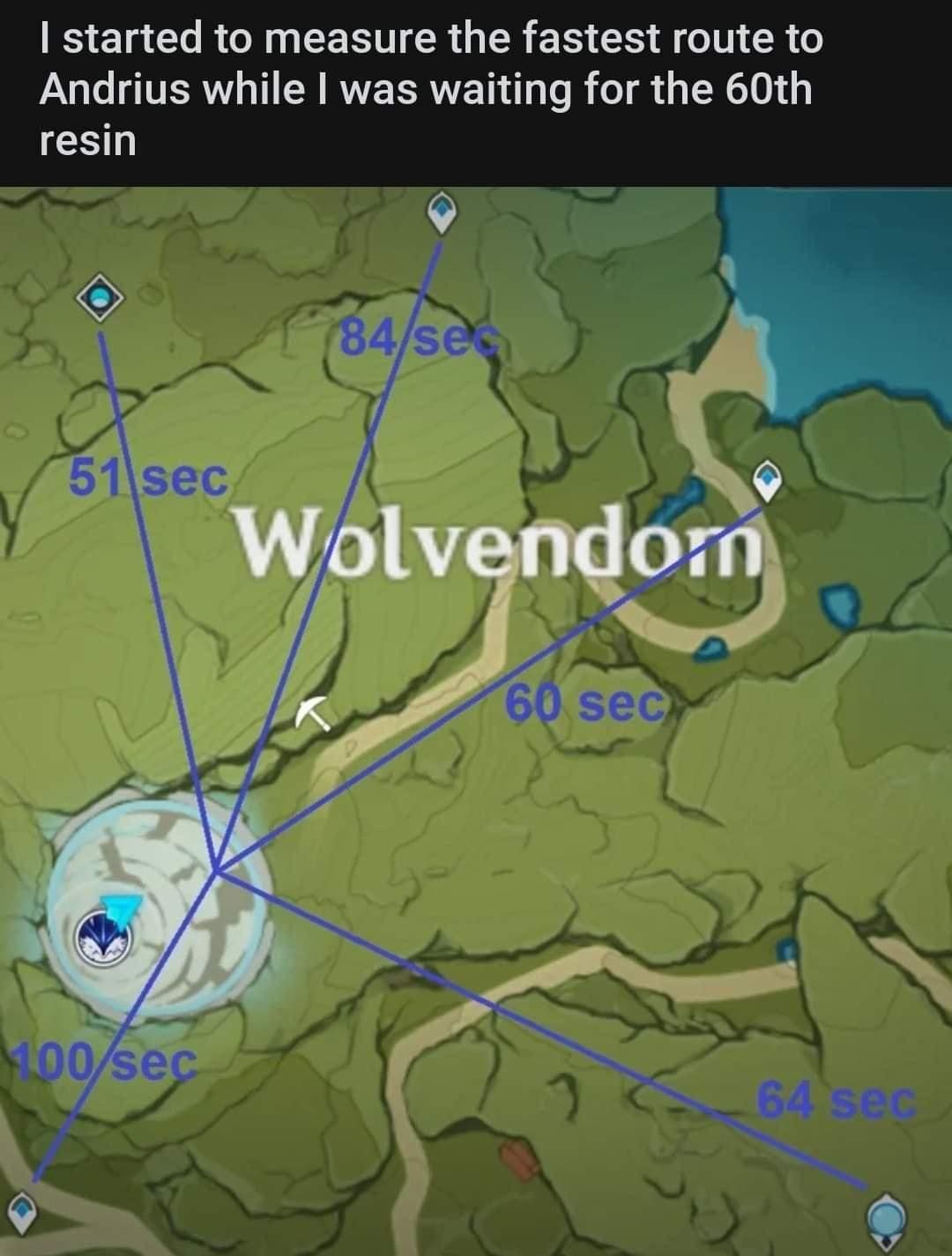 RESINLESS BEHAVIOR: Genshin Impact | HoYoLAB