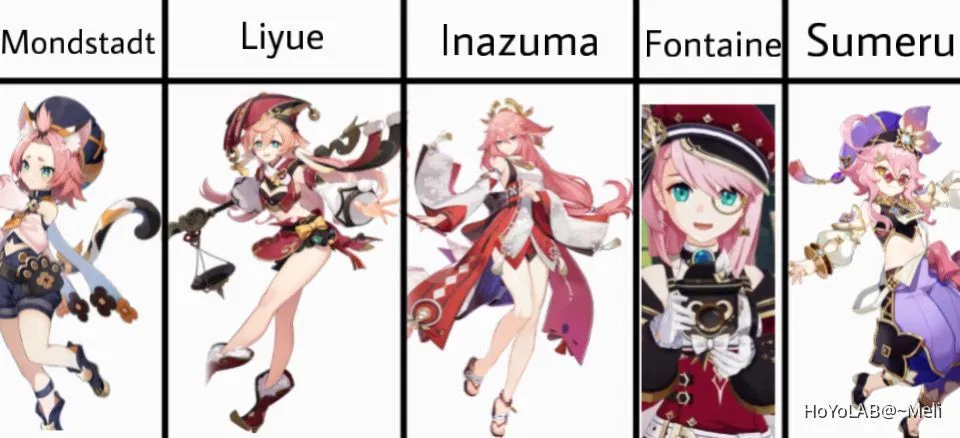 Who's your favourite pink-haired girl in Genshin? Genshin Impact | HoYoLAB